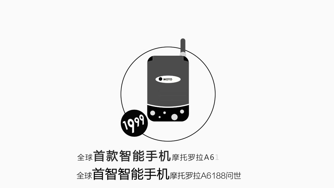 【AE教程】趣味十足MG小动画!
