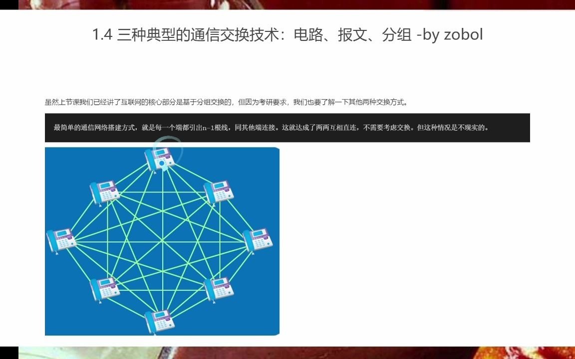 (1.4) 三种典型的通信交换技术:电路、报文、分组《计算机网络学习我...