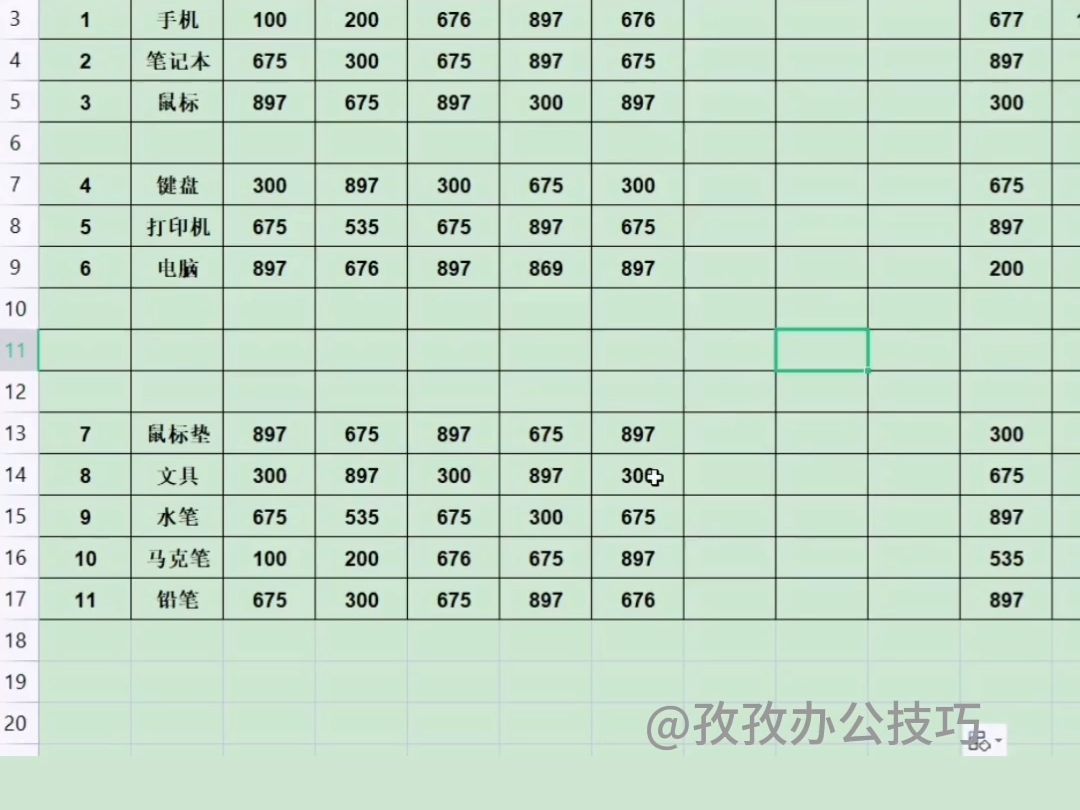 千万不要这样插入行和列 告诉你一个简单的方法