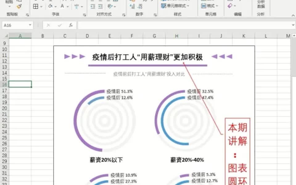 接上期|Excel复刻第一财经报告图表(2)