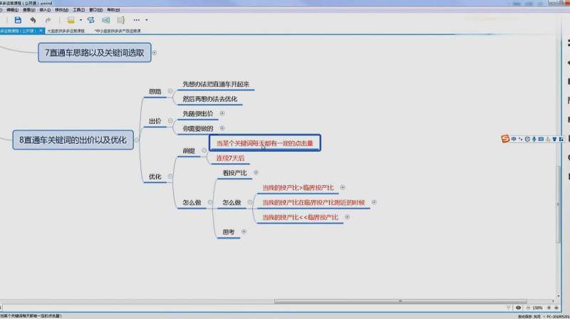 拼多多网店运营视频课程,直通车关键词的出价以及优化