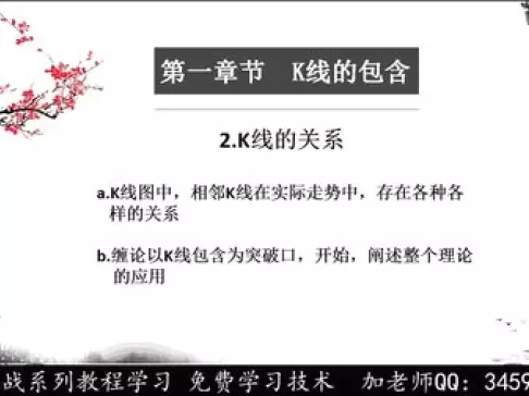 ...论形态篇之分型定义 MACD技术指标实战运用 怎么看K线图 数据分析...