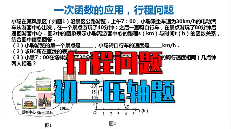 八上数学,一次函数的应用,行程问题,压轴题
