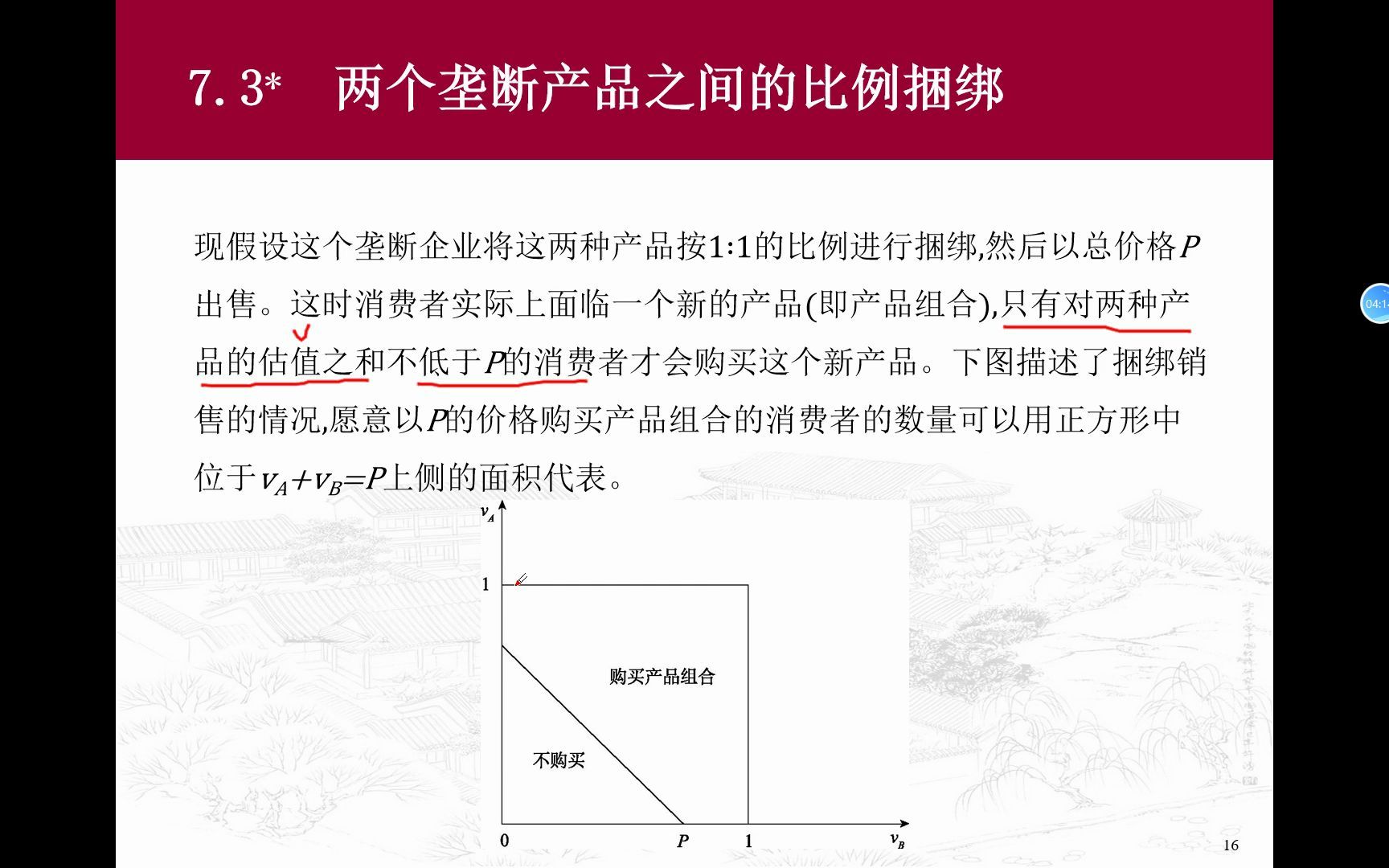产业组织理论 第七章 03