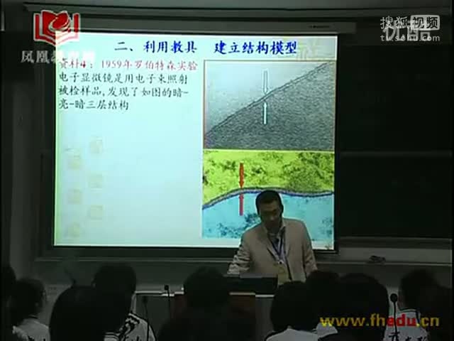 江苏省高一生物教学视频 细胞膜流动镶嵌模型 刘朝进