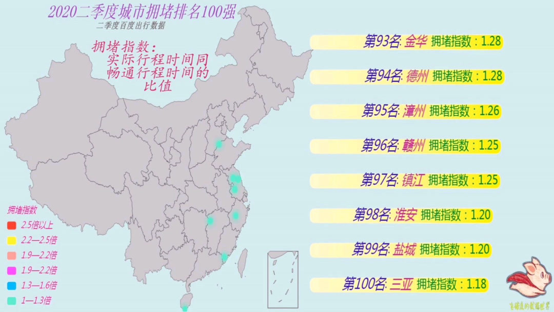 数据可视化—二季度各大城市交通拥堵榜,你上班迟到了吗?