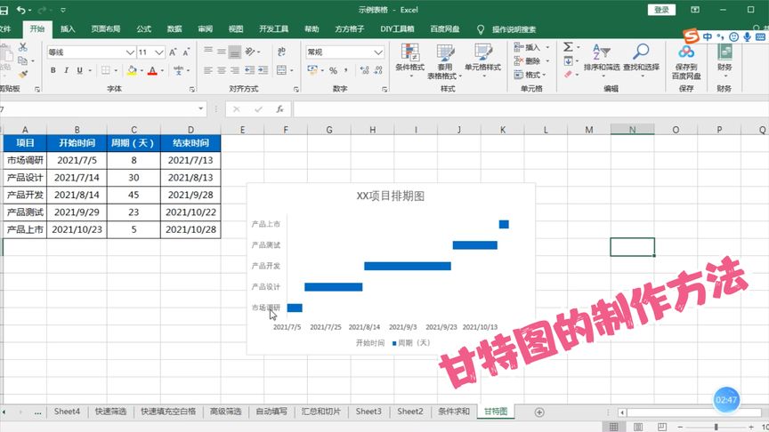 如何用Excel制作项目管理或计划甘特图