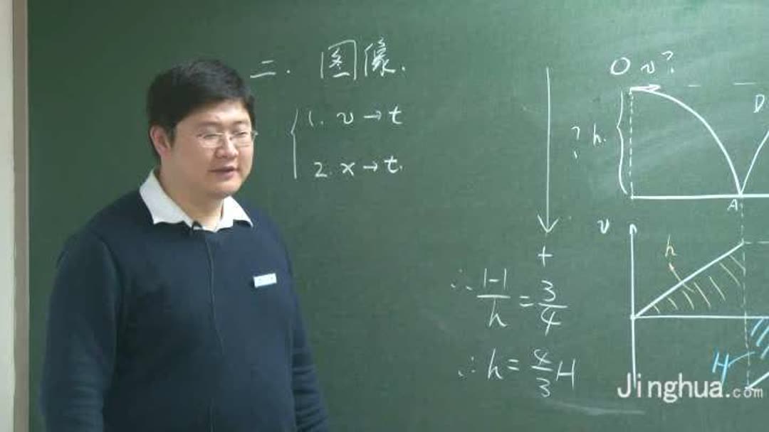 第4讲 牛顿运动定律(1)2