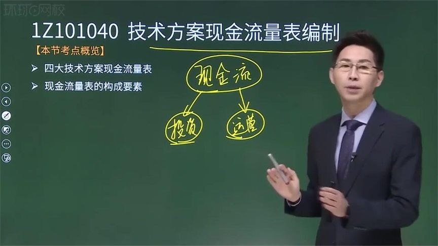 一建经济-张湧《新教材精讲》第13讲-技术方案现金流量表的编制