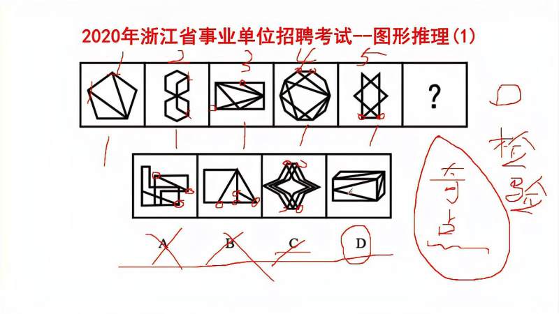 2020年浙江省事业单位考试,图形推理1,考查封闭面还是笔画数呢