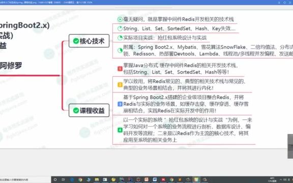 1-2 SpringBoot2.0缓存中间件Redis入门与实战-技术列表+课程收益