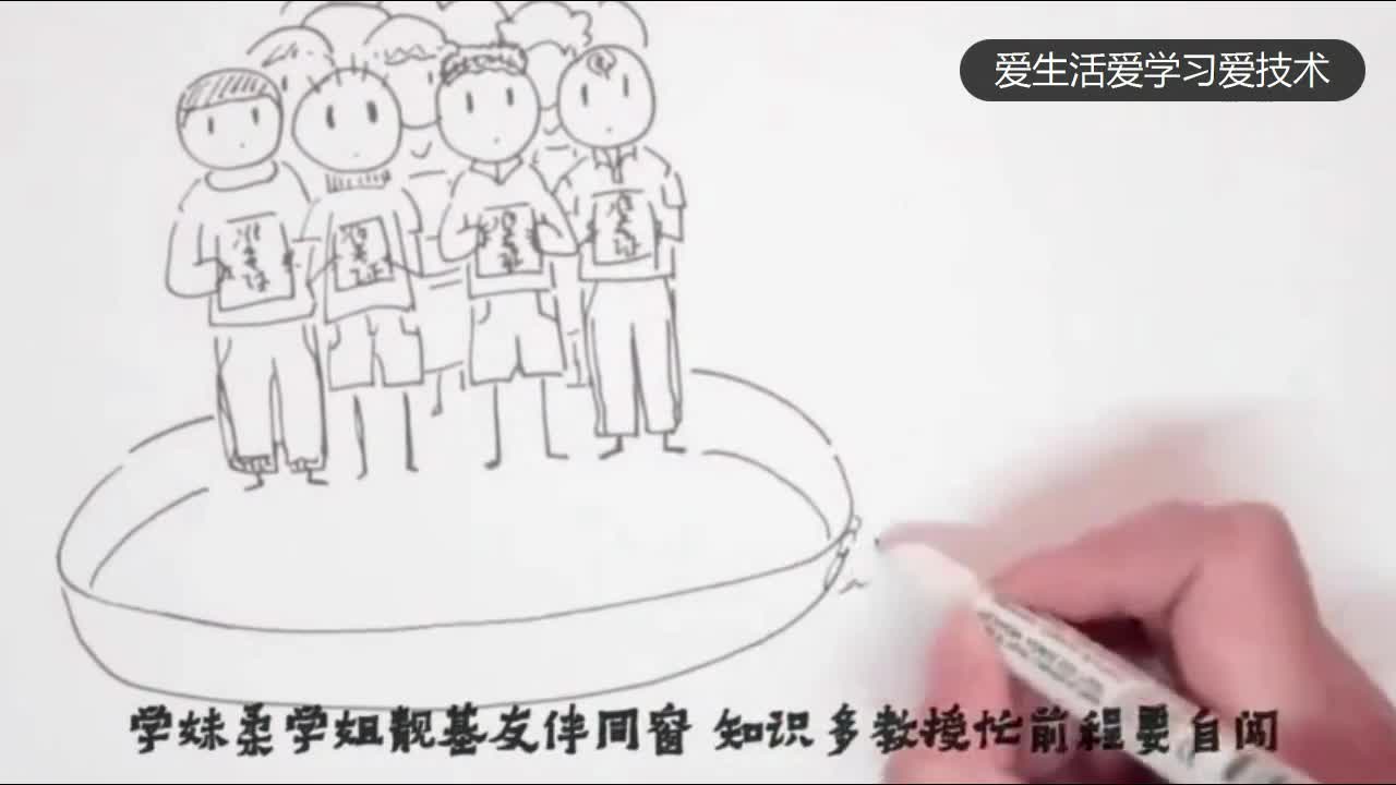学历的重要性体现在哪里