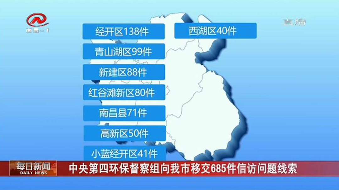 中央四环保督察组向我市移交685件信访问题线索