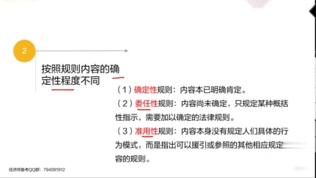 2019中级经济师-经济基础-财政-02(第十三章财政支出)