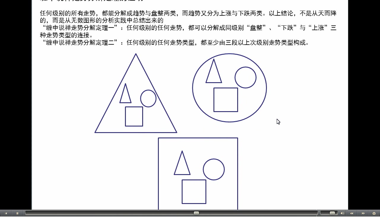 缠中说禅博客108课教炒股票缠论视频:017-5