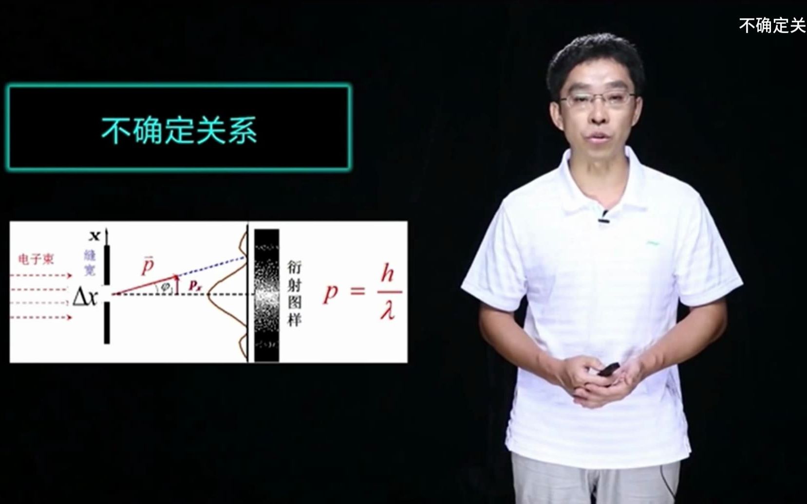 王强:海森堡的不确定关系(四电老陈)