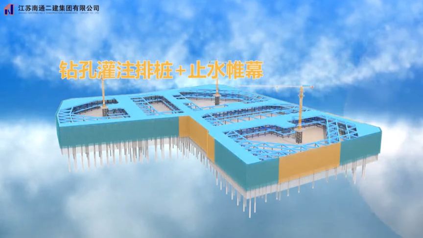 南通二建,基坑支护及土方开挖施工方案3D动画模拟!