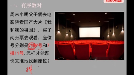 七下数学第7章7.1平面直角坐标系(1)