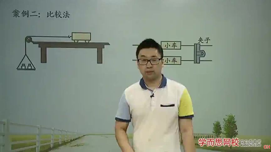 15(2)实验:探究加速度与力、质量的关系提升知识点