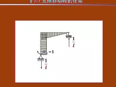 结构力学 第6章 6-8节 支座移动时的计算_标清
