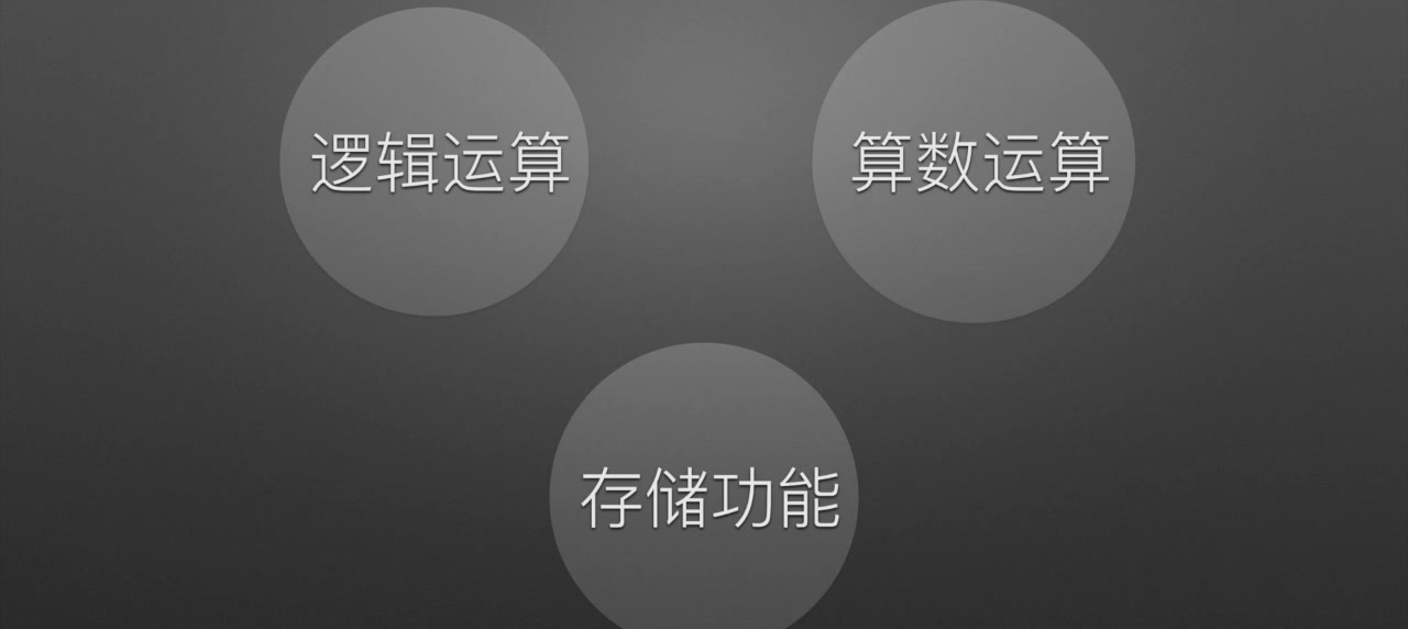 2023年考研 408计算机考研 组成原理完整版包含讲义