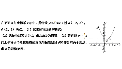 九年级数学: 二次函数常考知识点汇总, 这些考点要掌握