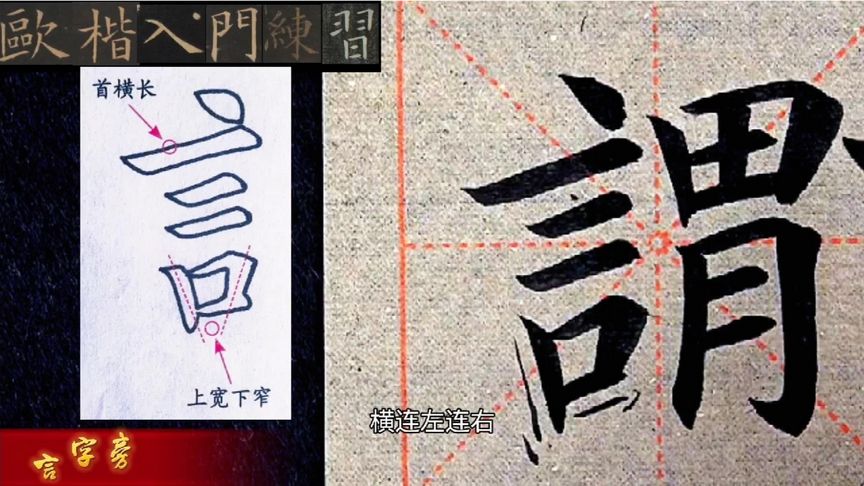 尚毫学书–欧楷入门练习–偏旁部首(言字旁)