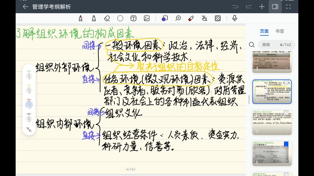 江西专升本管理学邢以群考纲解析