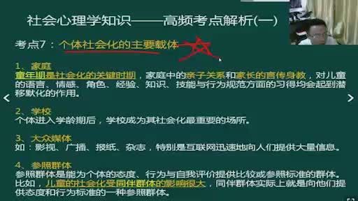 心理咨询师社会心理学——个体社会化的主要载体(七)