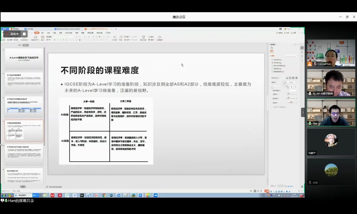 经济课程介绍