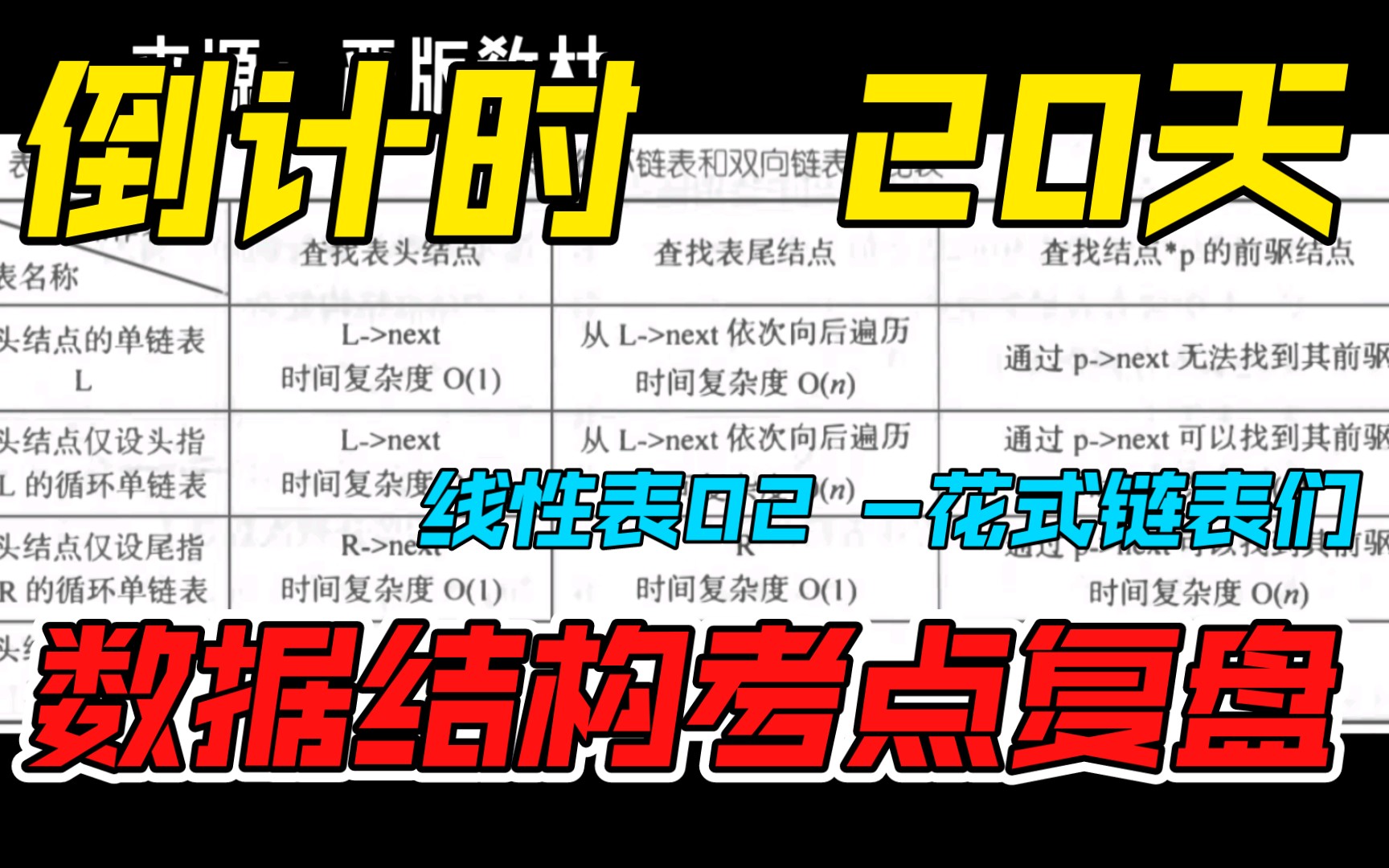 考前20天数据结构考点复盘02-花式链表