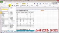 EXCEL教程/Excel视频/Excel案例:Excel斜线表头、跨列居中、单元格...