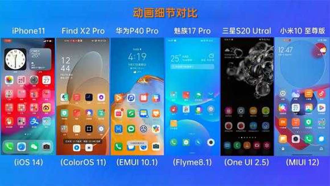 UI动画细节拉满,苹果小米OPPO华为魅族三星哪家才是最强UI?