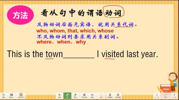 定语从句区分关系代词与关系副词的方法,中学英语从句讲解课