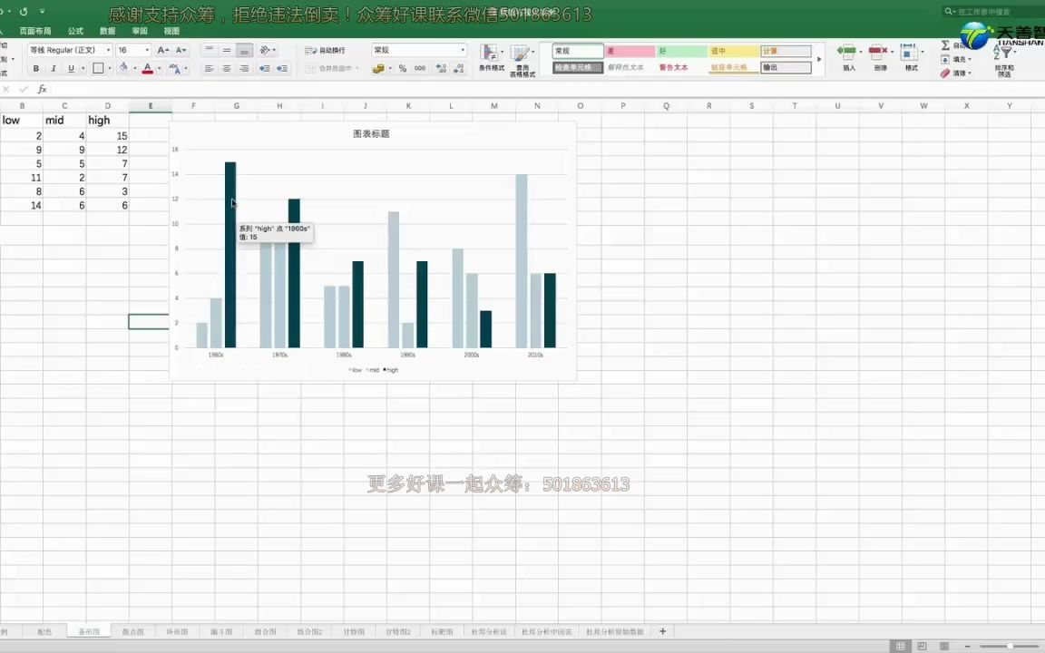 4.48 EXCEL绘图技巧