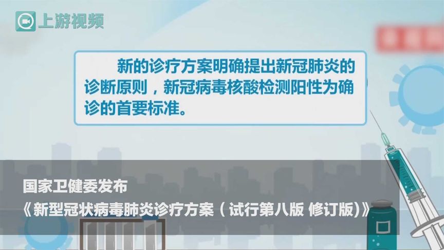 渝视频|最新版新冠肺炎诊疗方案来了!