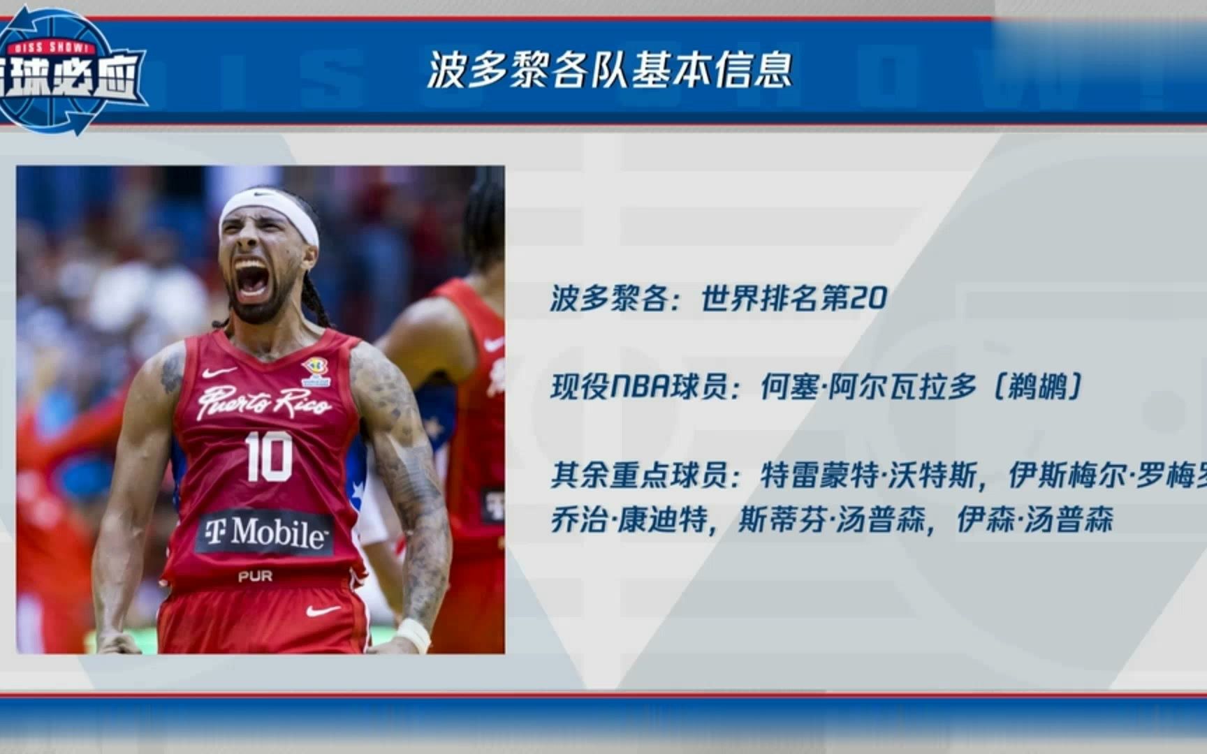 有球必应:解析2023年男篮世界杯中国男篮所在小组情况分析