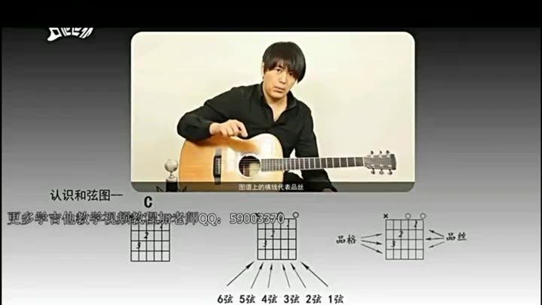 吉他入门指法_吉他基础入门