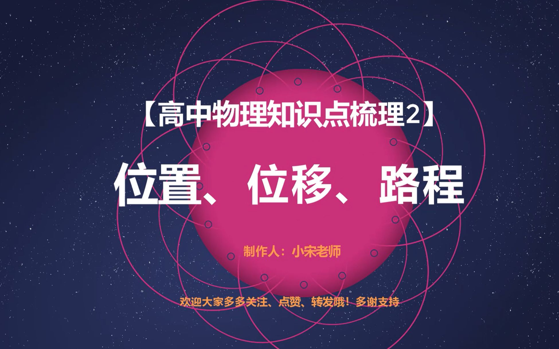 【高中物理知识点梳理2】位置、位移和路程