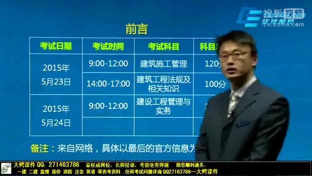 二建课件 全套教学视频下载最 新全套习题集 教学视频课程