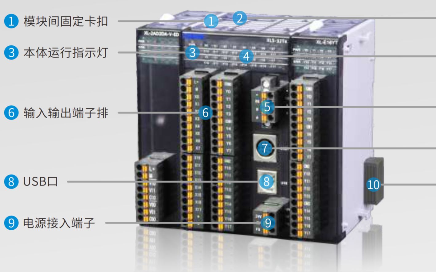 信捷5a_MODBUS读写指令介绍及应用