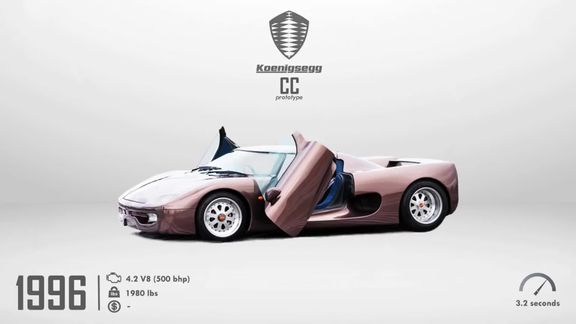 柯尼塞格(1996-2017)顶级豪车柯尼塞格的进步里程