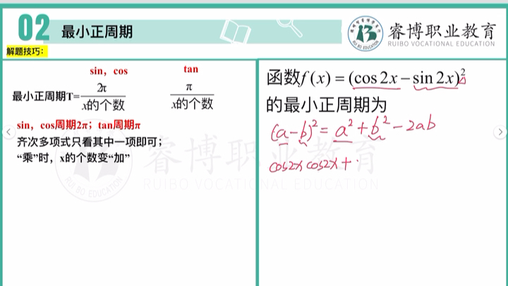 高职高考数学高频考点,10分搞定,三角函数,最小正周期