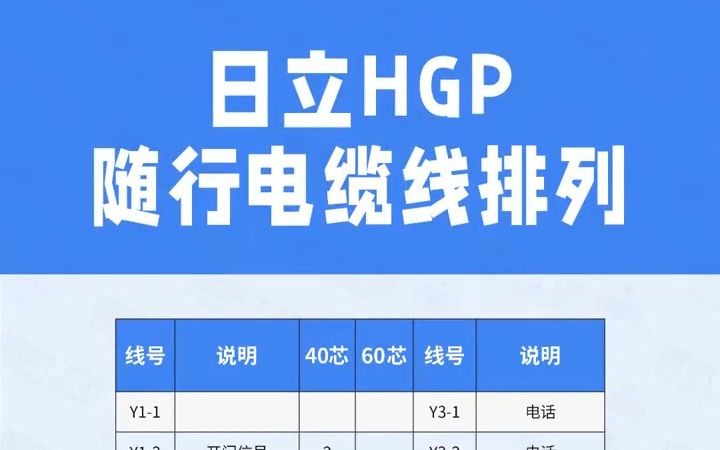 日立HGP随行电缆线排列