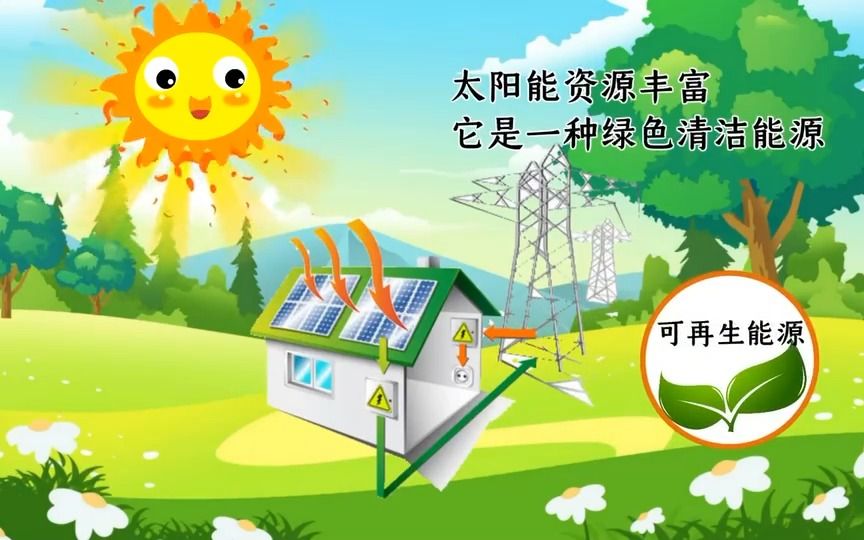 【微课动画制作】幼儿园小学科学微课#小学科学微课#微课制作
