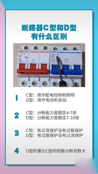 断路器C型与D型的区别?