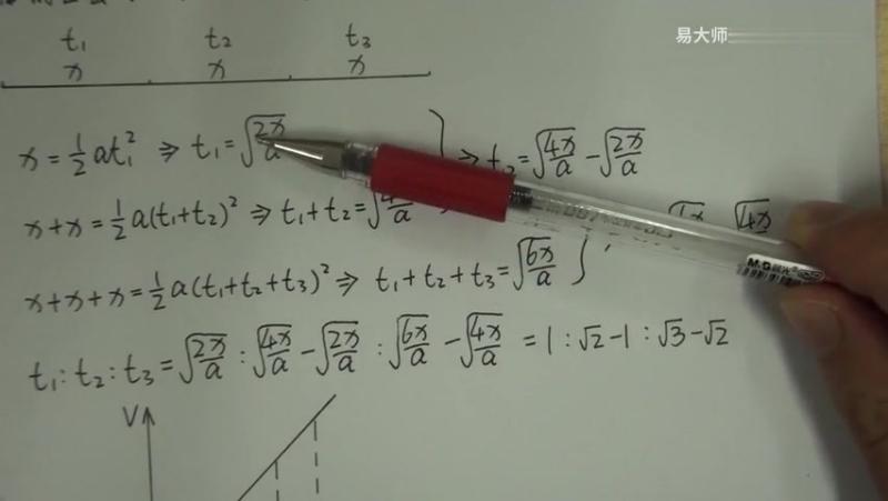 初速为零的匀加速直线运动穿过连续相等的位移时间之比