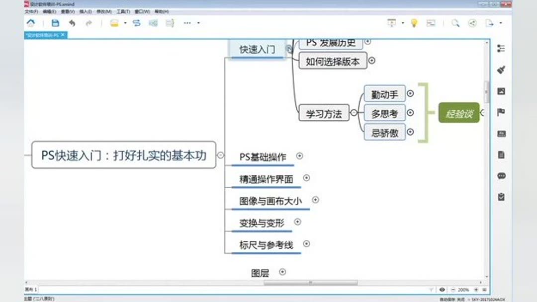 PS教程 快速入门5-学习方法