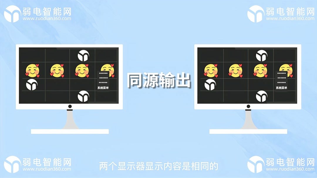 你了解海康威视硬盘录像机的同源输出和同时输出吗?