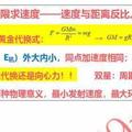 预言者物理学 